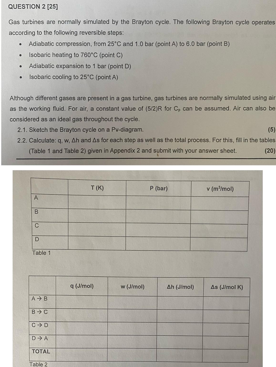 Solved QUESTION 2Gas turbines are normally simulated by the | Chegg.com