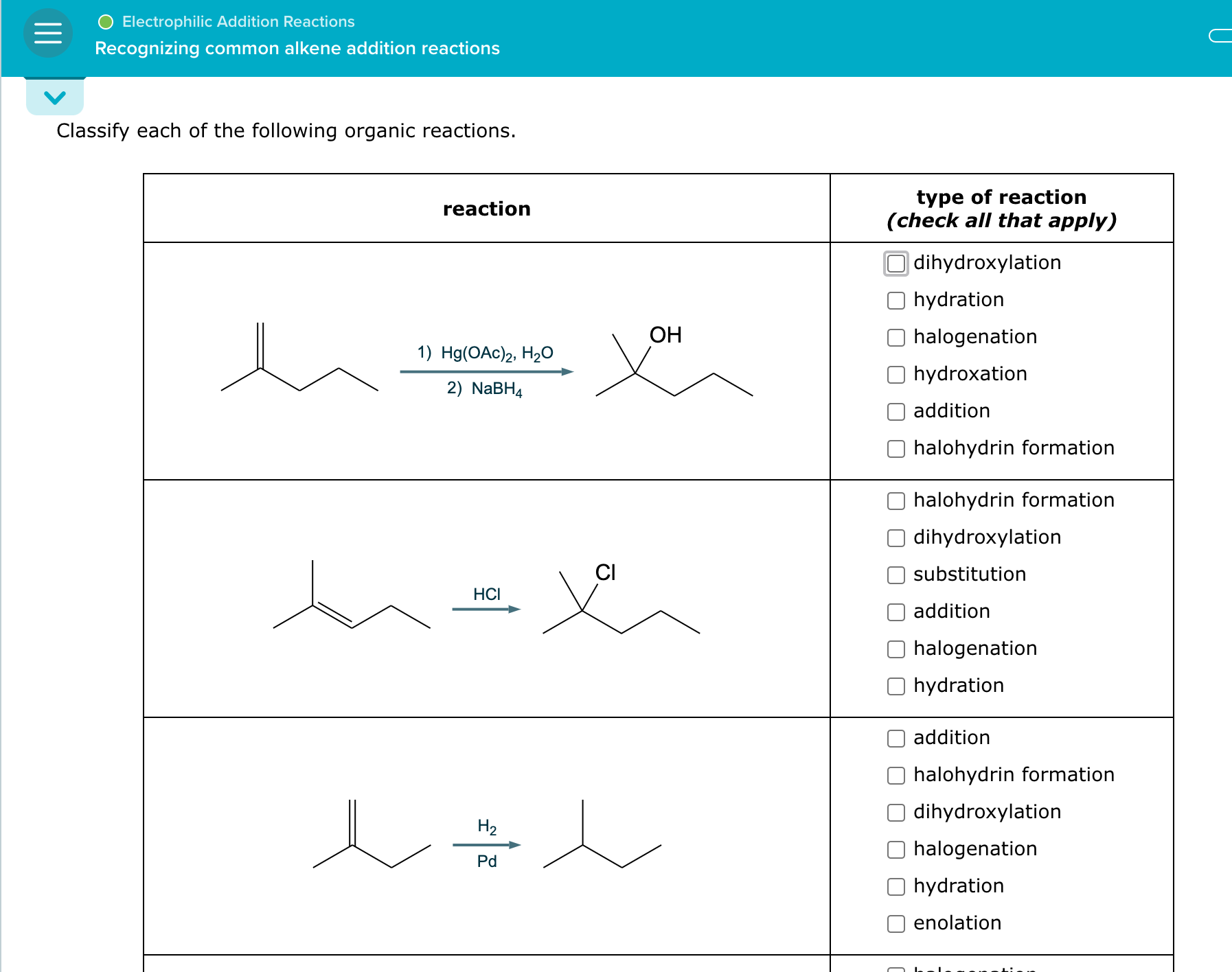 Solved Classify each of the following organic reactions. | Chegg.com