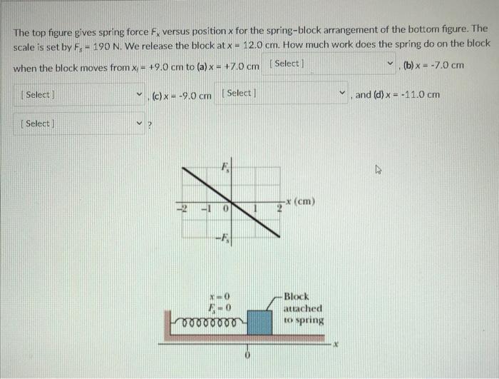 Solved The top figure gives spring force F versus position x | Chegg.com