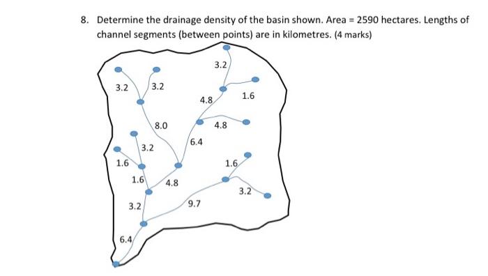 Solved 8. Determine the drainage density of the basin shown. | Chegg.com