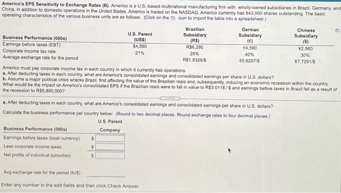 Solved Americo's EPS Sensitivity to Exchange Rates (B). | Chegg.com