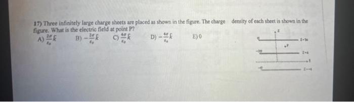 Solved 17) Three infinitely large charge sheets are placed | Chegg.com