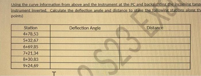 use this info above to find deflection angle and | Chegg.com