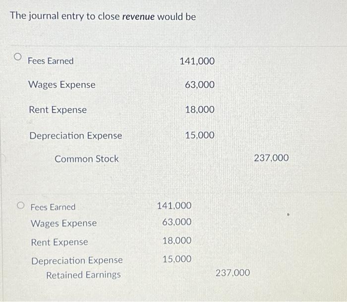 Solved Use the Adjusted Trial Balance for Finley Company to | Chegg.com
