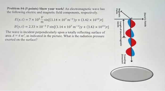 Solved Problem \#4 (5 points) Show your work! An | Chegg.com