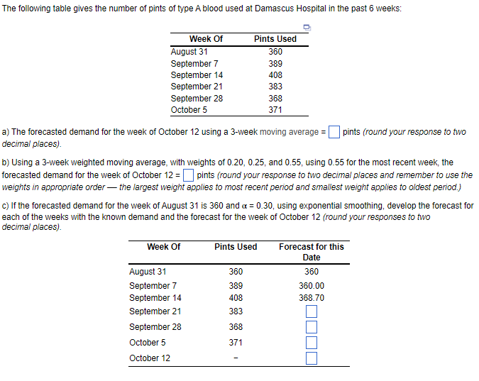 Solved The following table gives the number of pints of type | Chegg.com