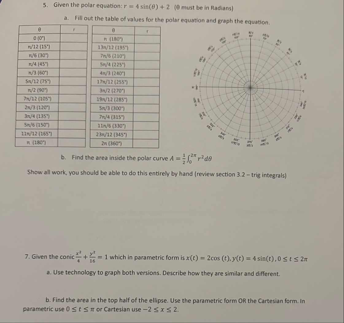 Solved Given the polar equation: r=4sin(θ) 2 ( θ ﻿must be in | Chegg.com