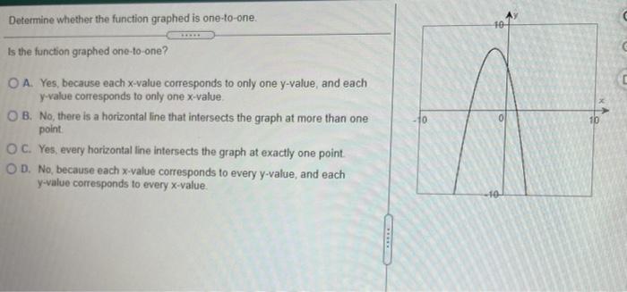 Solved Determine whether the function graphed is one-to-one. | Chegg.com