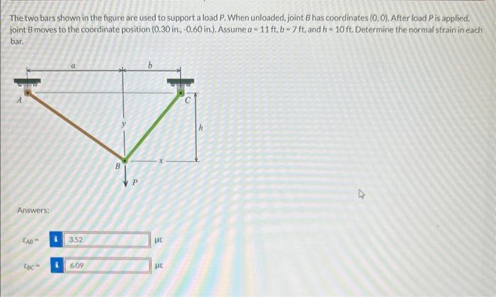 Solved The two bars shown in the figure are used to support | Chegg.com