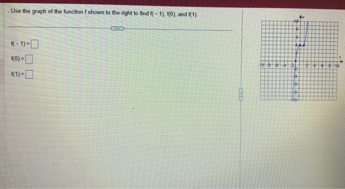 Solved - Use the graph of the function f shown to the right | Chegg.com