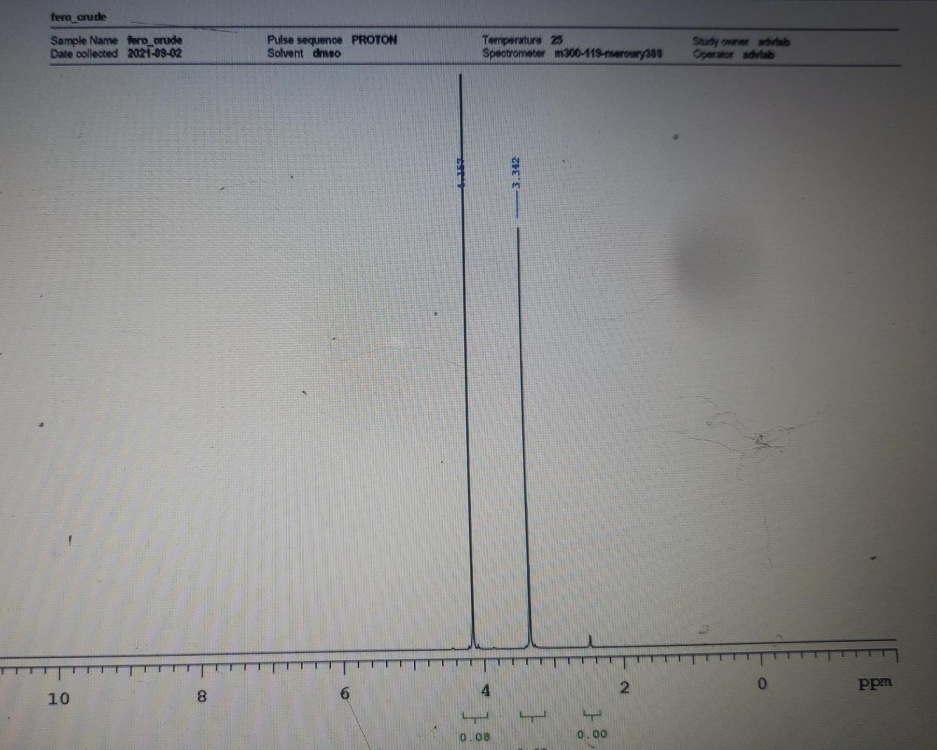 Solved PLEASE COMPARE AND CONTRAST THE THREE NMR SPECTRUMS. | Chegg.com