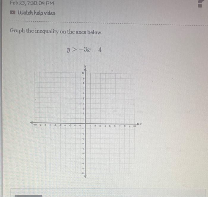 Solved Graph the inequality on the axes below. y>−3x−4 | Chegg.com