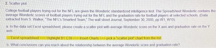 2. Scatter plot College football players trying out | Chegg.com