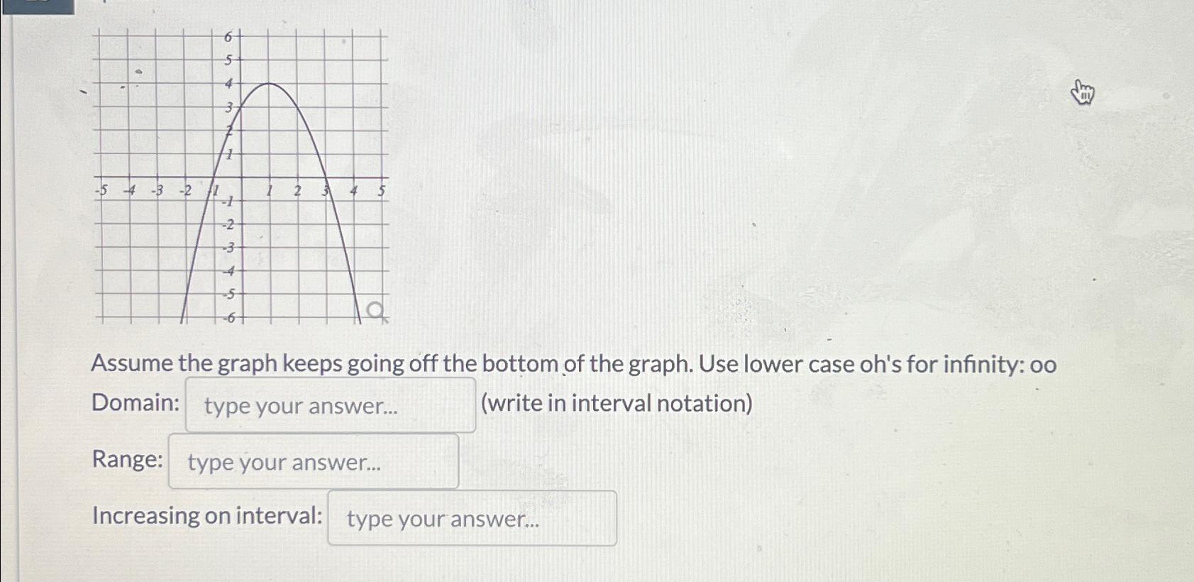 Solved Assume the graph keeps going off the bottom of the | Chegg.com