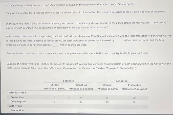 Solved 3. Gains from trade Suppose there exist two Imaginary | Chegg.com
