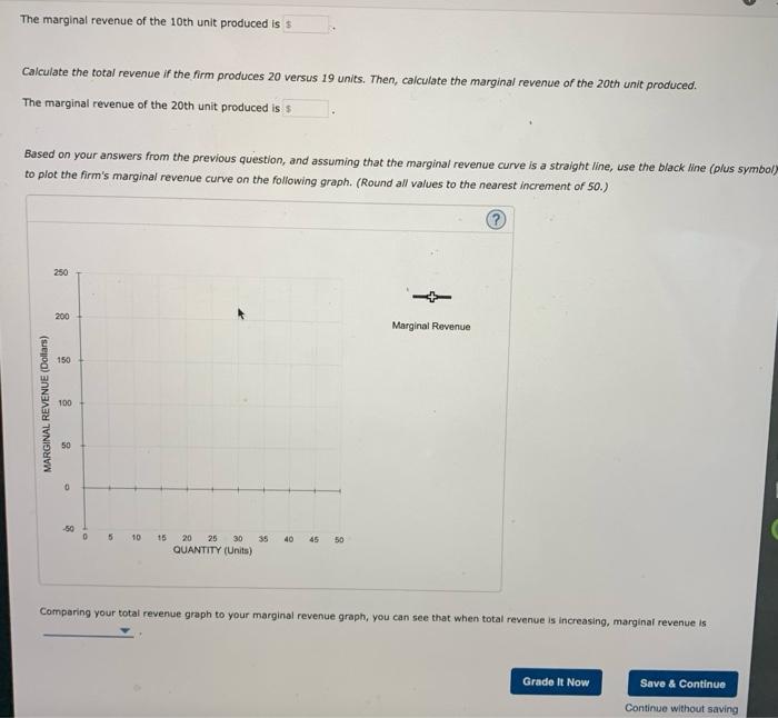 Solved 2. Calculating marginal revenue from a linear demand | Chegg.com