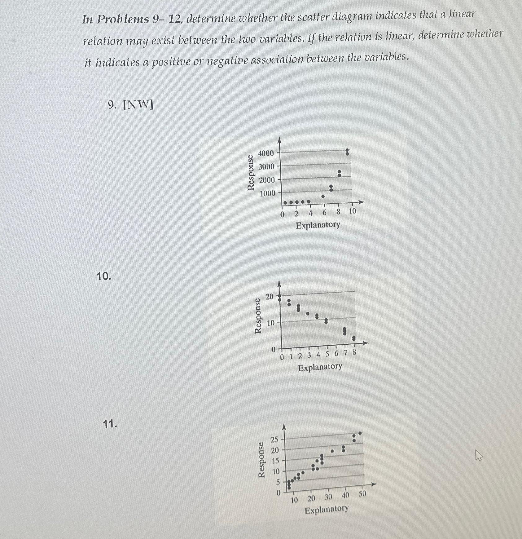 In Problems 9-12, ﻿determine whether the scatter | Chegg.com