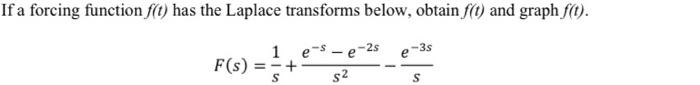 Solved If a forcing function f(t) has the Laplace transforms | Chegg.com