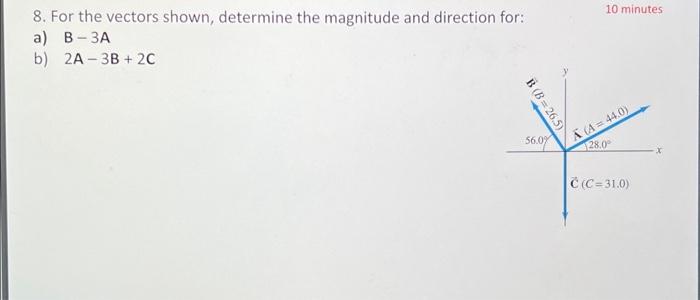 Solved 8. For the vectors shown, determine the magnitude and | Chegg.com
