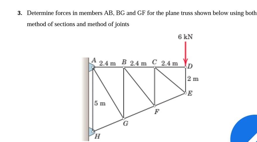Solved 3. Determine forces in members AB,BG and GF for the | Chegg.com