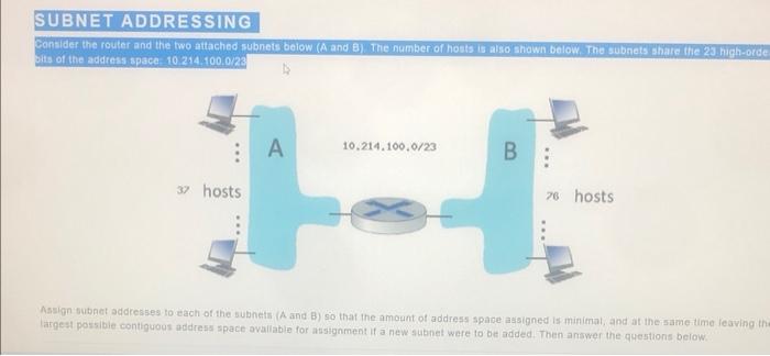 Solved Sonsider the router and the two attached subnets | Chegg.com