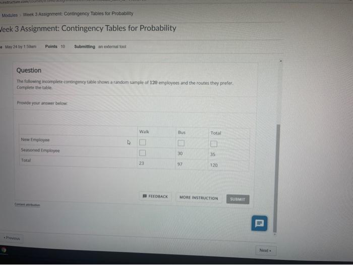 Solved Modules Week 3 Assignment: Contingency Tables for | Chegg.com