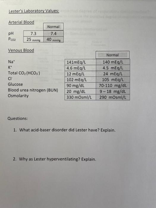 Solved Lester's Laboratory Values: Questions: 1. What | Chegg.com