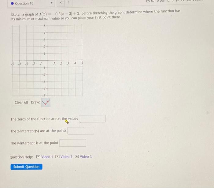 Solved Sketch a graph of f(x)=−0.5∣x−2∣+2. Before sketching | Chegg.com