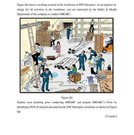 Solved Figure Q4 shows a working scenario in the warehouse | Chegg.com