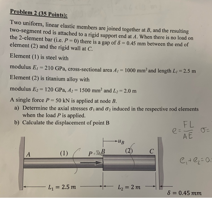 Solved Can someone help me solve this axial loading problem | Chegg.com