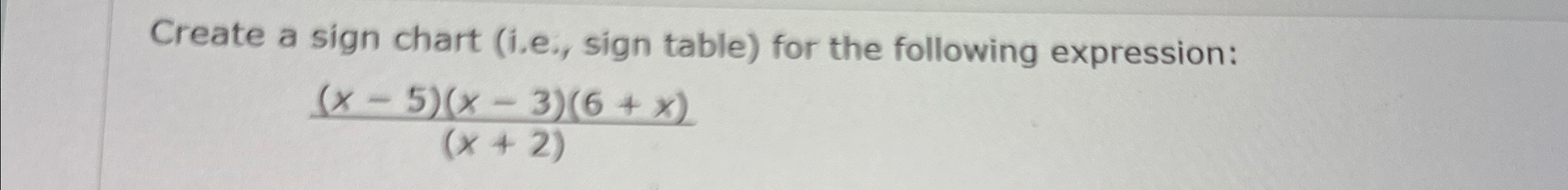 Solved Create a sign chart (i.e., ﻿sign table) ﻿for the | Chegg.com