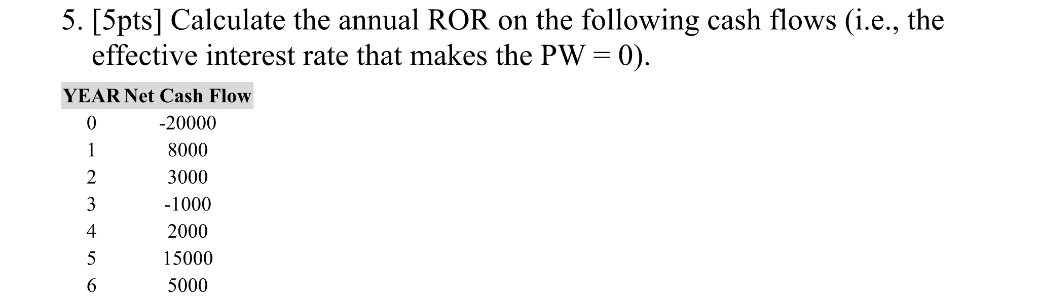 Solved Can You Help Me With This Question Please 5385