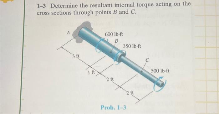 Solved Determine the resultant internal torque acting on the | Chegg.com