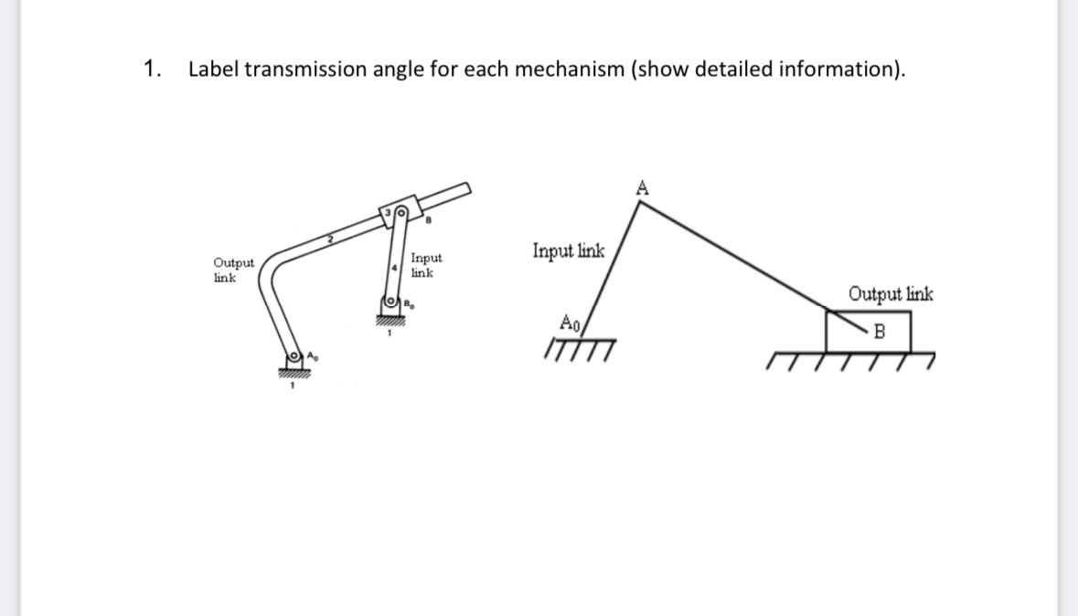 Solved Label transmission angle for each mechanism (show | Chegg.com