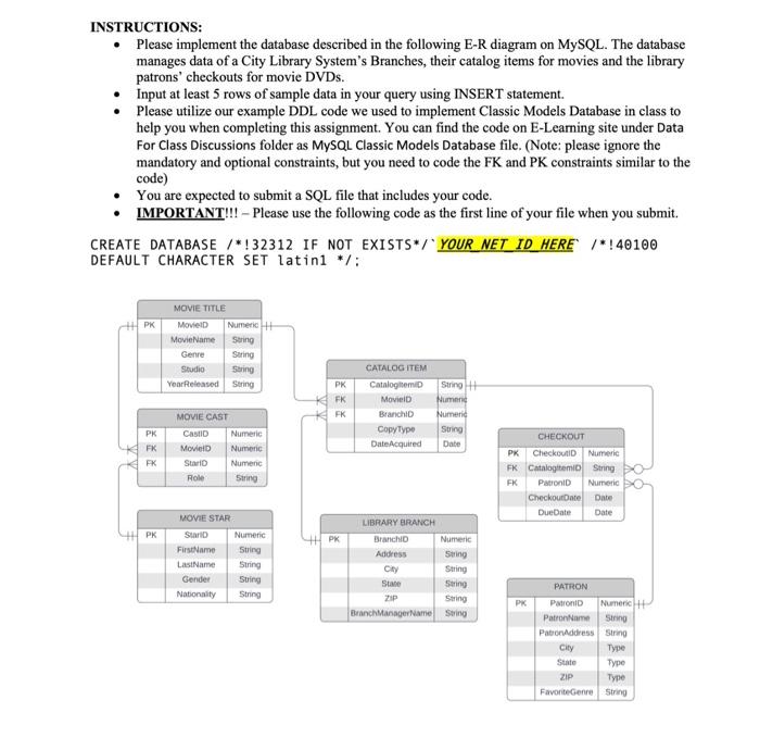 Solved INSTRUCTIONS: - Please implement the database | Chegg.com