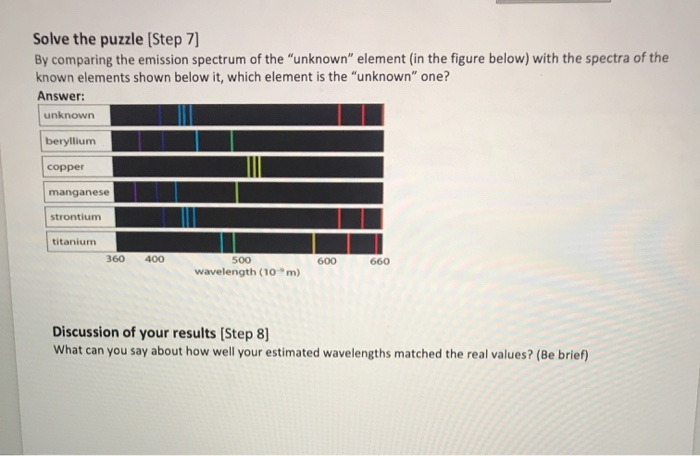 Solved Solve the puzzle (Step 7] By comparing the emission | Chegg.com