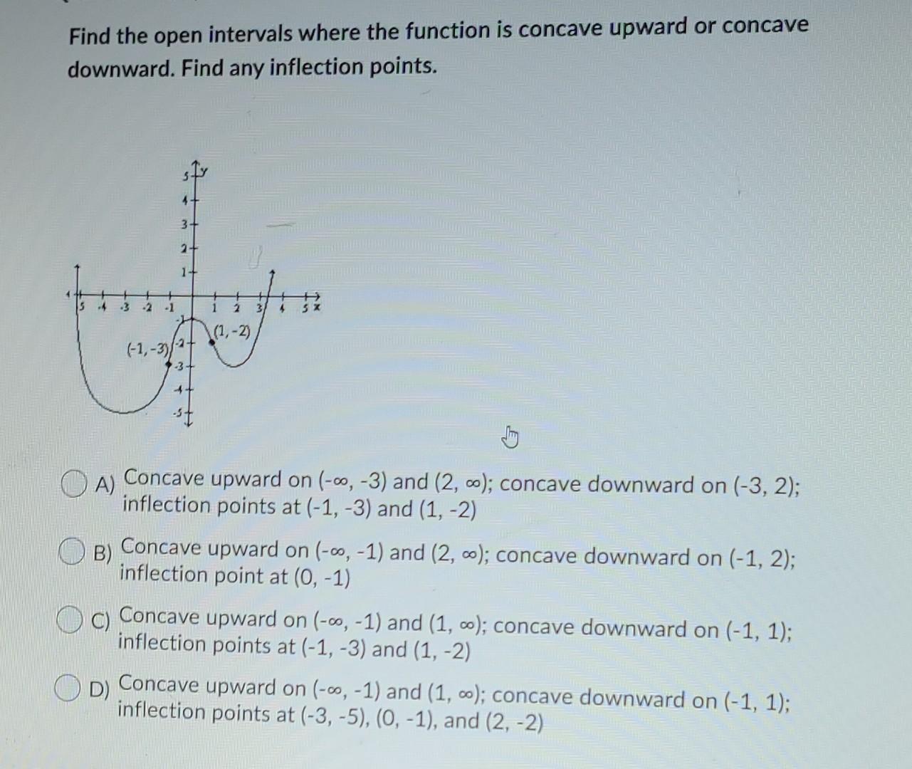 Solved Find the open intervals where the function is concave | Chegg.com