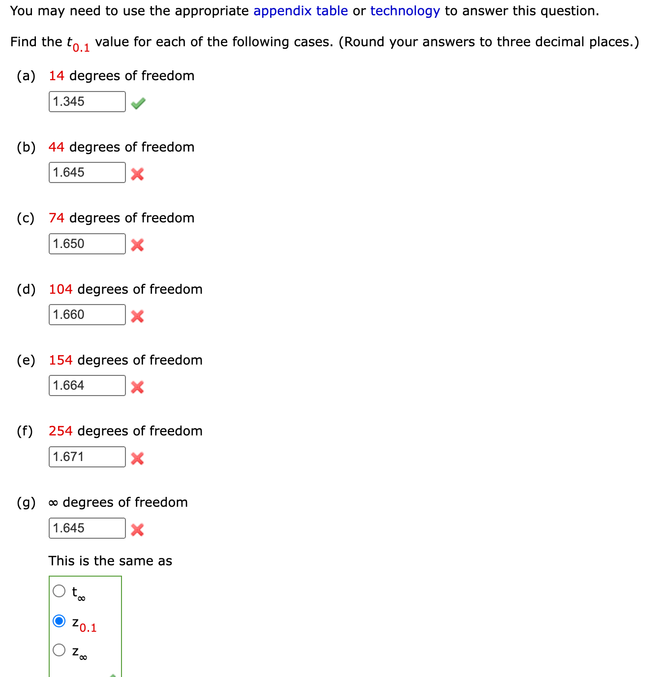 Solved You may need to use the appropriate appendix table or | Chegg.com