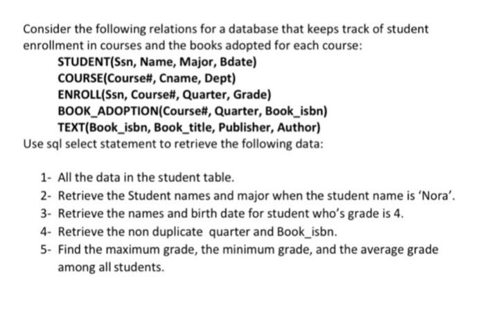 Solved Consider the following relations for a database that | Chegg.com