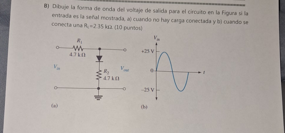 Solved B) ﻿Dibuje la forma de onda del voltaje de salida | Chegg.com