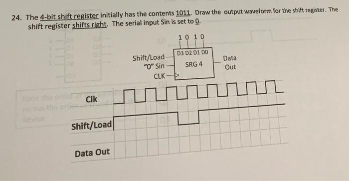 Solved 24. The 4-bit shift register initially has the | Chegg.com
