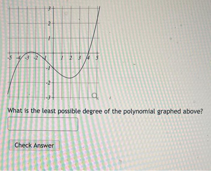[Solved]: What is the least possible degree of the polynomi
