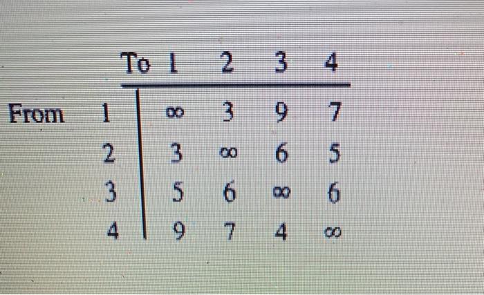 Solved 1. Subtract the value of each nondiagonal entry in | Chegg.com