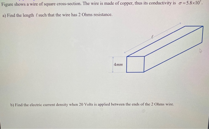 Solved Figure shows a wire of square cross-section. The wire | Chegg.com