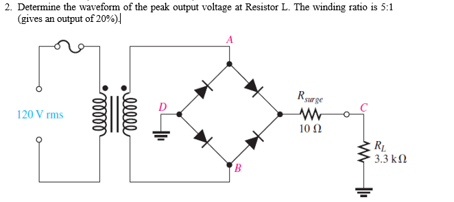 Solved Determine the waveform of the peak output voltage at | Chegg.com