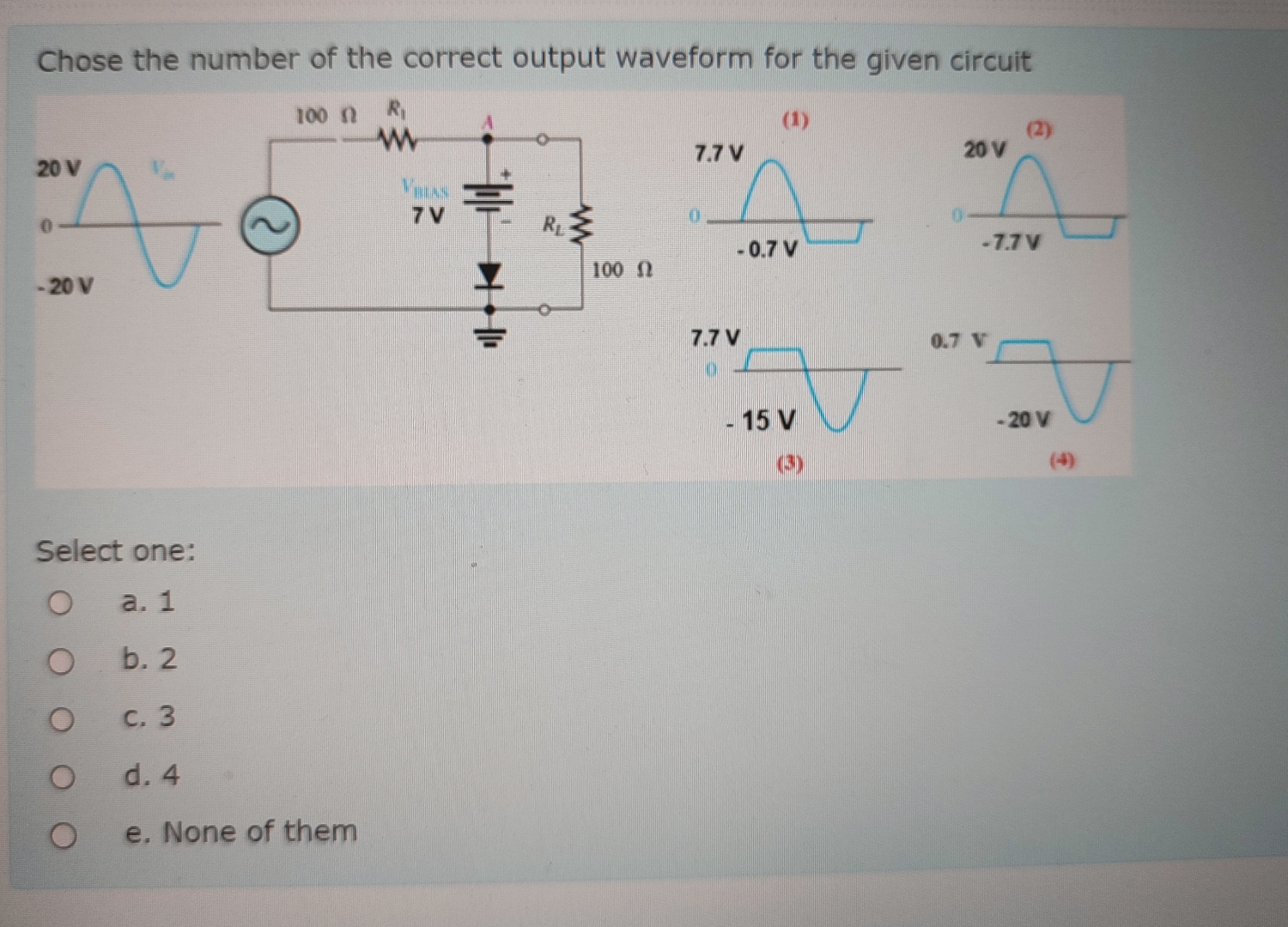 Solved Chose the number of the correct output waveform for | Chegg.com
