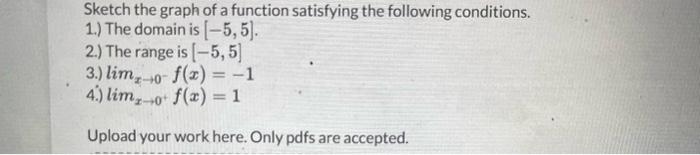 Sketch the graph of a function satisfying the | Chegg.com