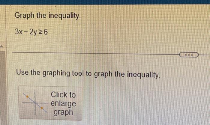Solved Graph the inequality. 3x−2y≥6 Use the graphing tool | Chegg.com