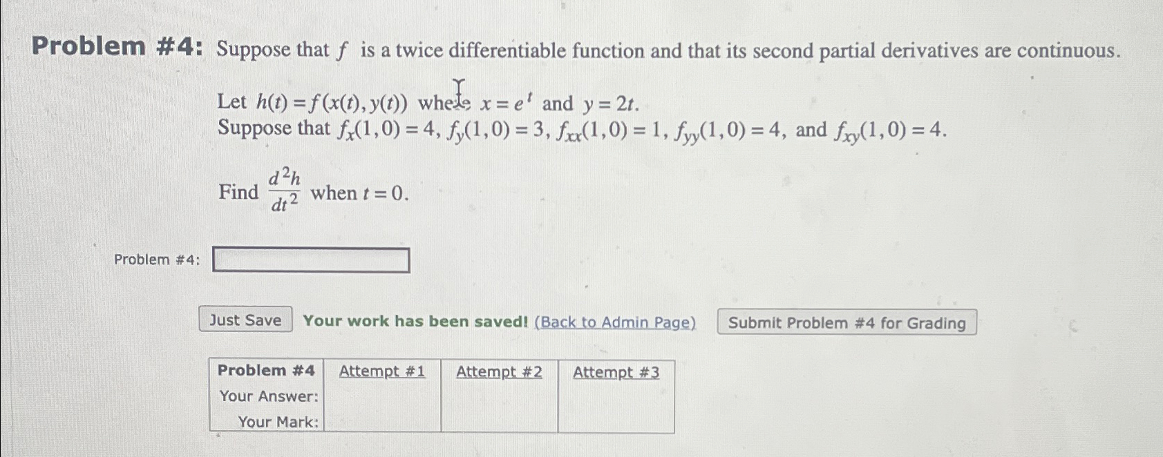 Solved Problem #4: Suppose that f ﻿is a twice differentiable | Chegg.com