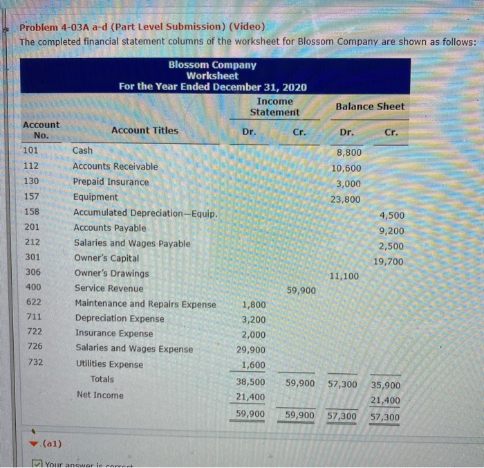 Solved Problem 4-03A a-d (Part Level Submission) (Video) The | Chegg.com